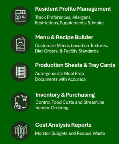 Our Software - Dietary Manager Online